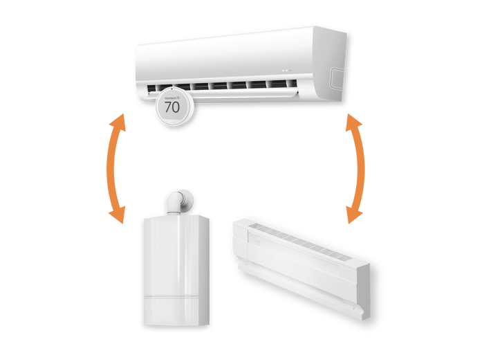 Puck 2 Temperature Sensor and Wireless Thermostat – Flair